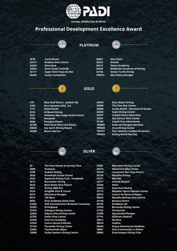 The PADI EMEA 2024 Professional Development Excellence Award - PADI Pros