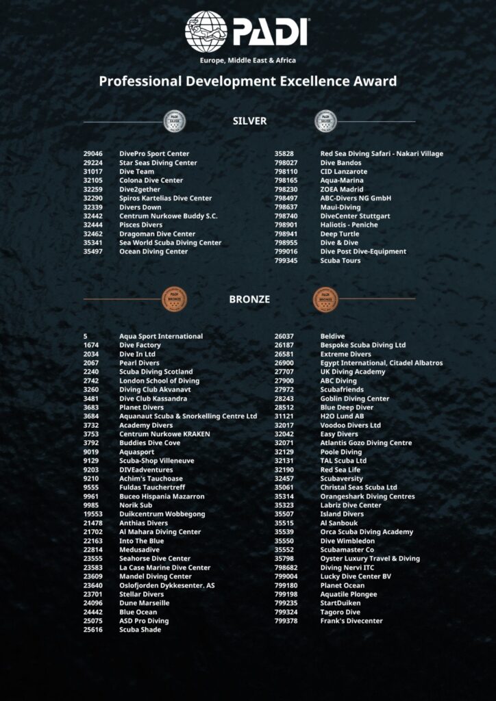 The PADI EMEA 2024 Professional Development Excellence Award - PADI Pros